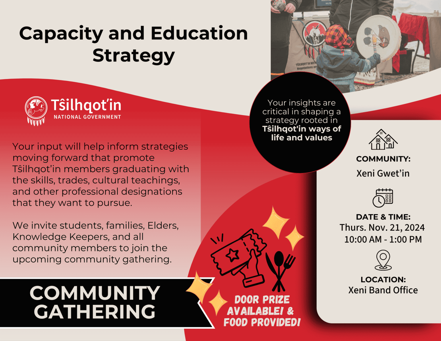 TNG Capacity and Education Strategy Meeting - Xeni Gwet’in - Tŝilhqot ...